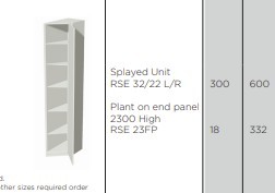 Splayed End Carcass | Forum | WOOD DESIGNER